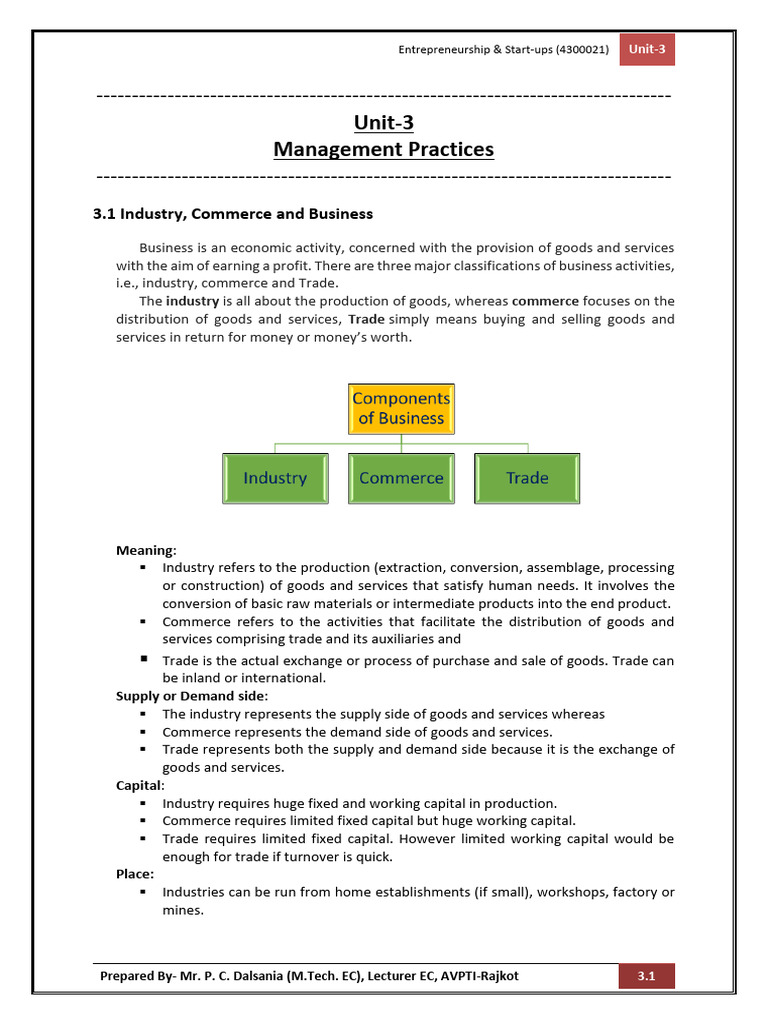 ES Unit-3 | PDF | Partnership | Cooperative