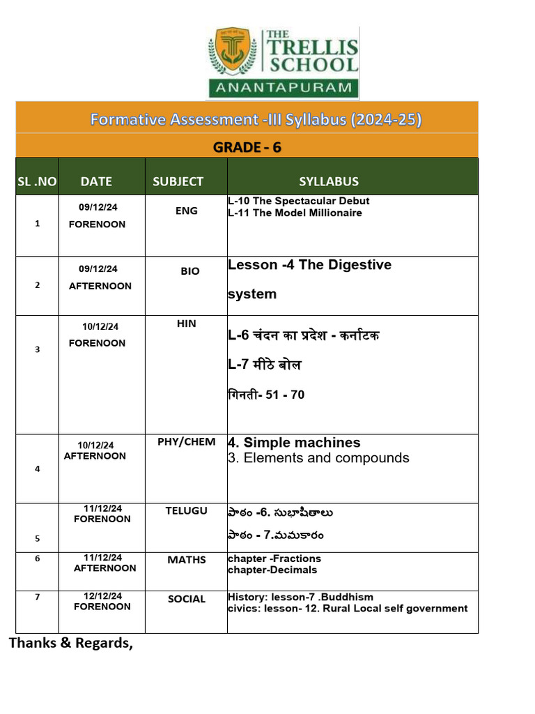FA3 G6 SYLLABUS | PDF