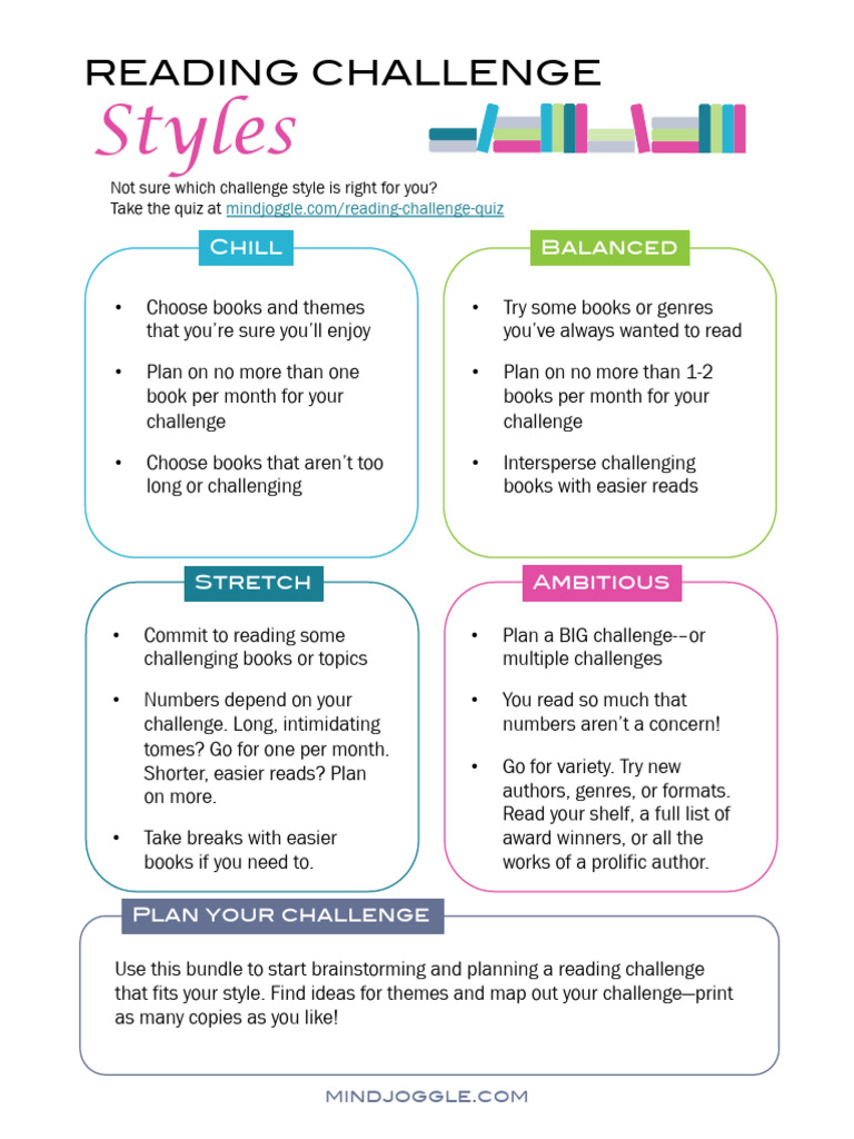 Create Your Perfect Reading Challenge | PDF | Books
