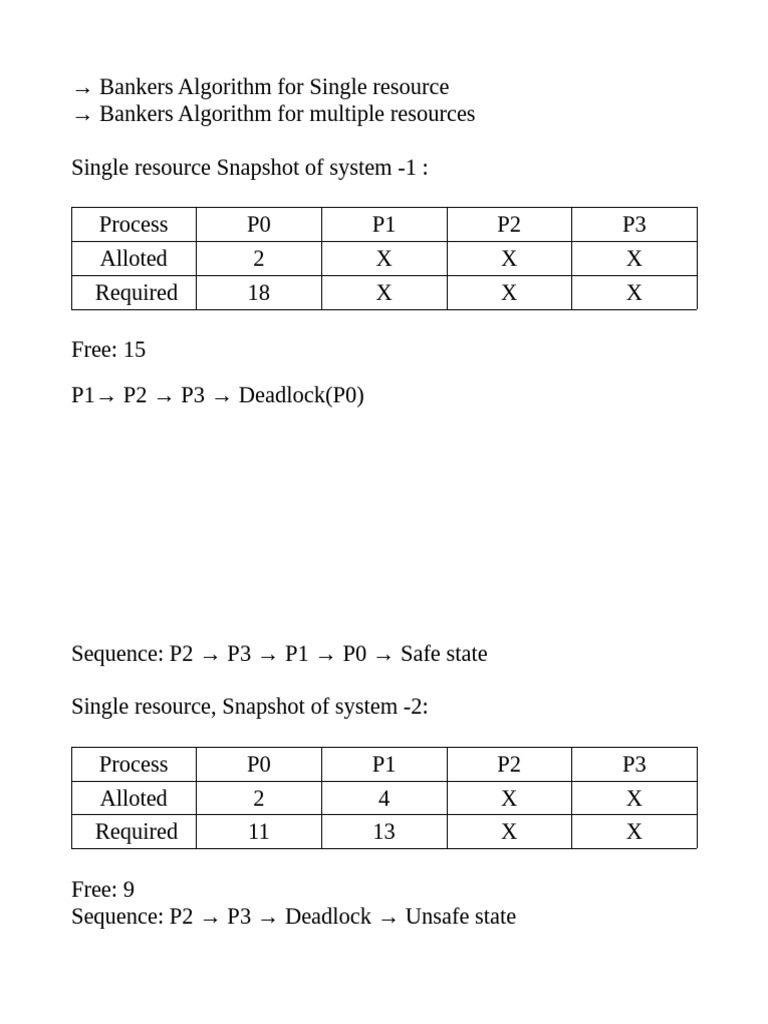 Bankers Algorithm for Single and Multiple Resouce | PDF