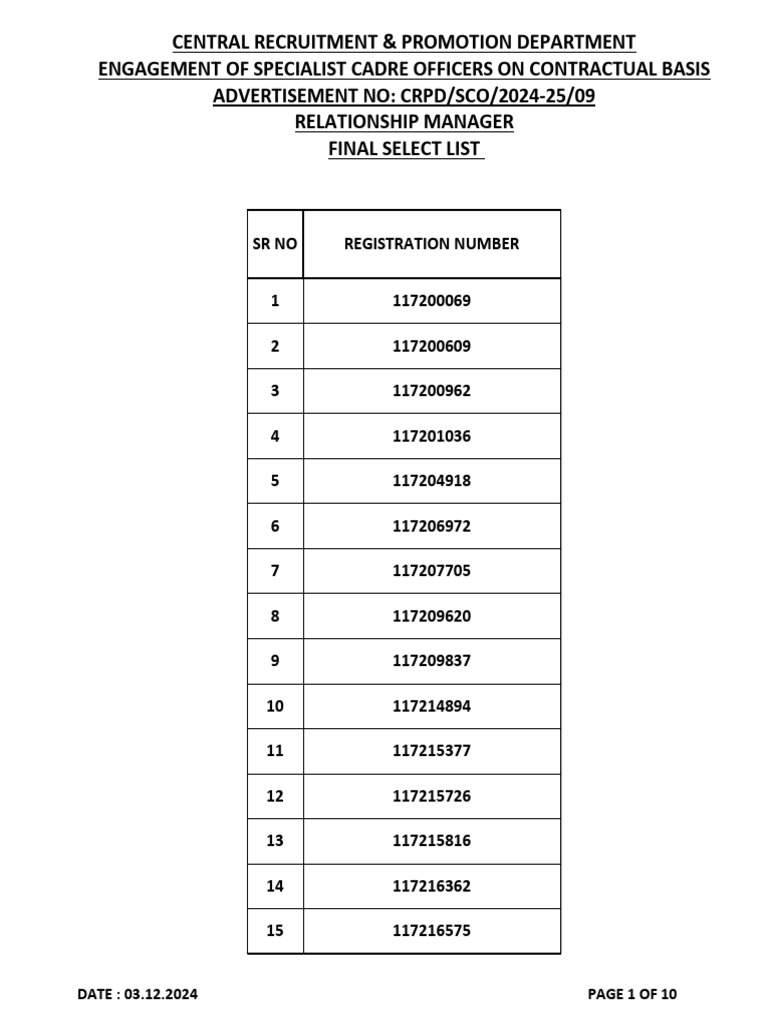 Final Select List for Relationship Manager | PDF