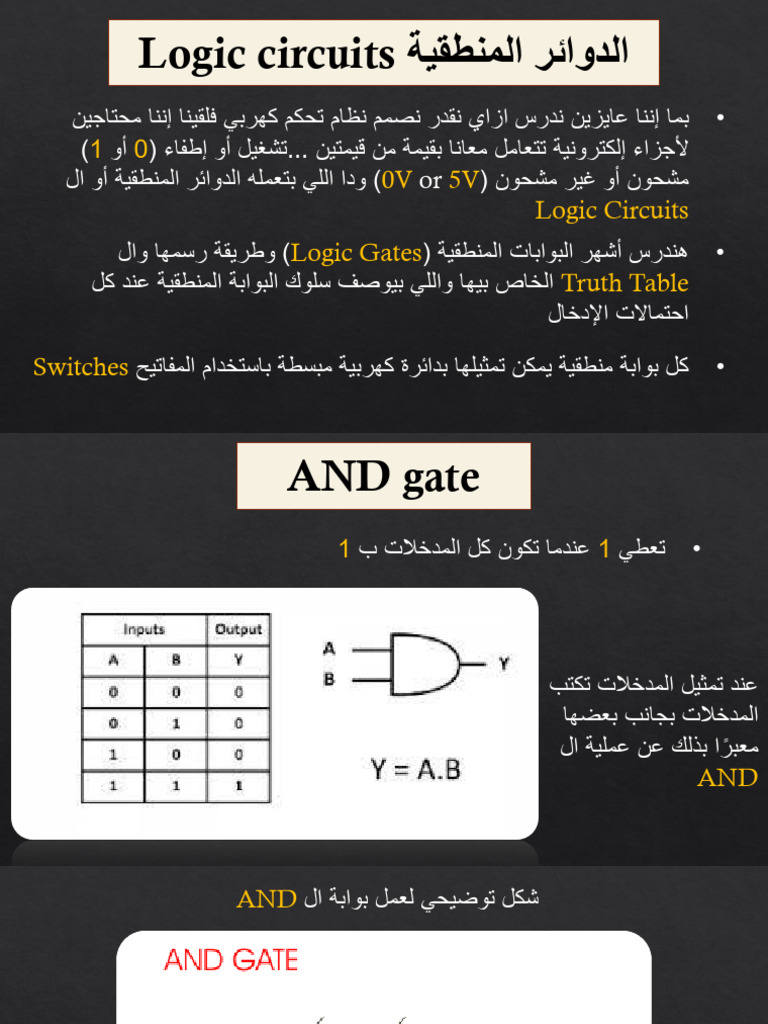 Logic Circuits | PDF