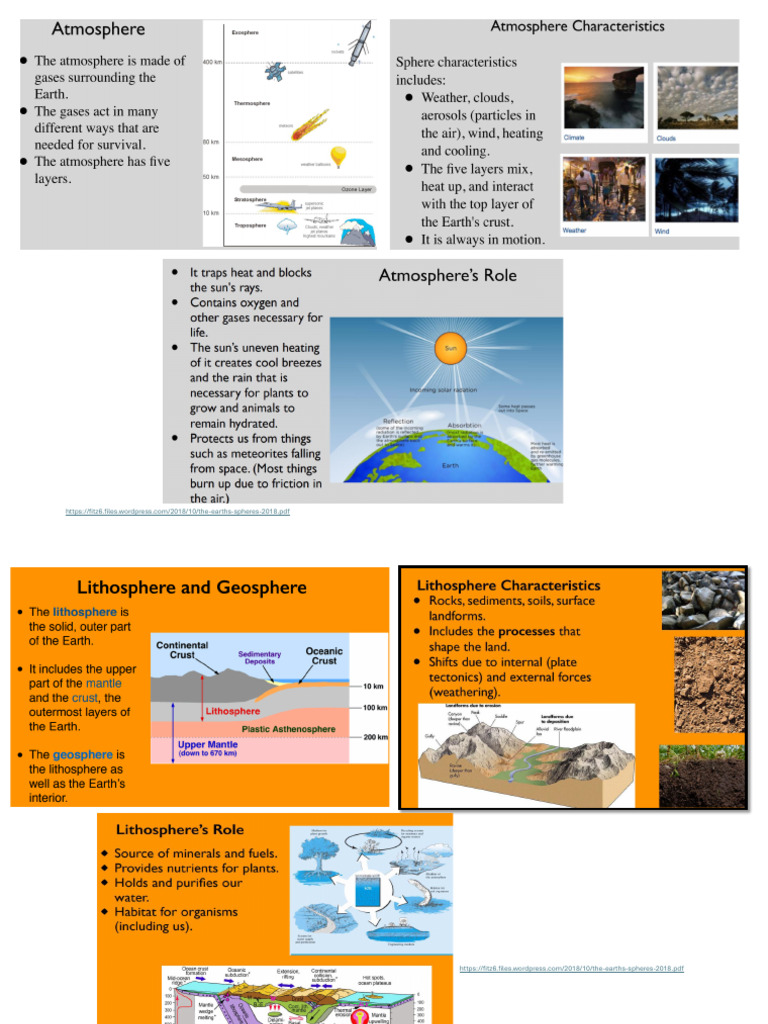 Earth's Spheres | PDF