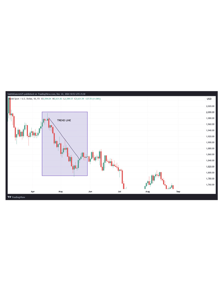 Trend_Line | PDF