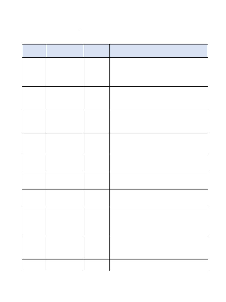 Kisi-Kisi PAS Matematika XII 2024 | PDF