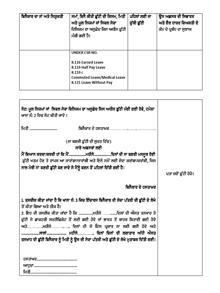 Medical Leave Performa | PDF