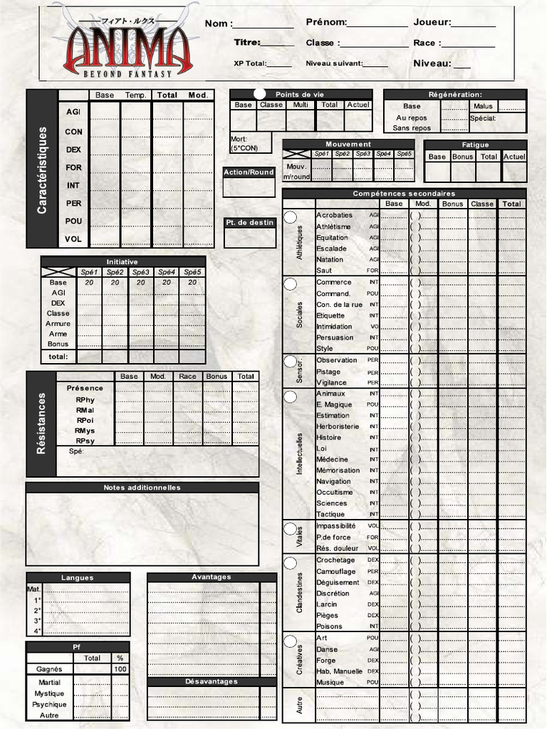 Anima Profil Mage | PDF