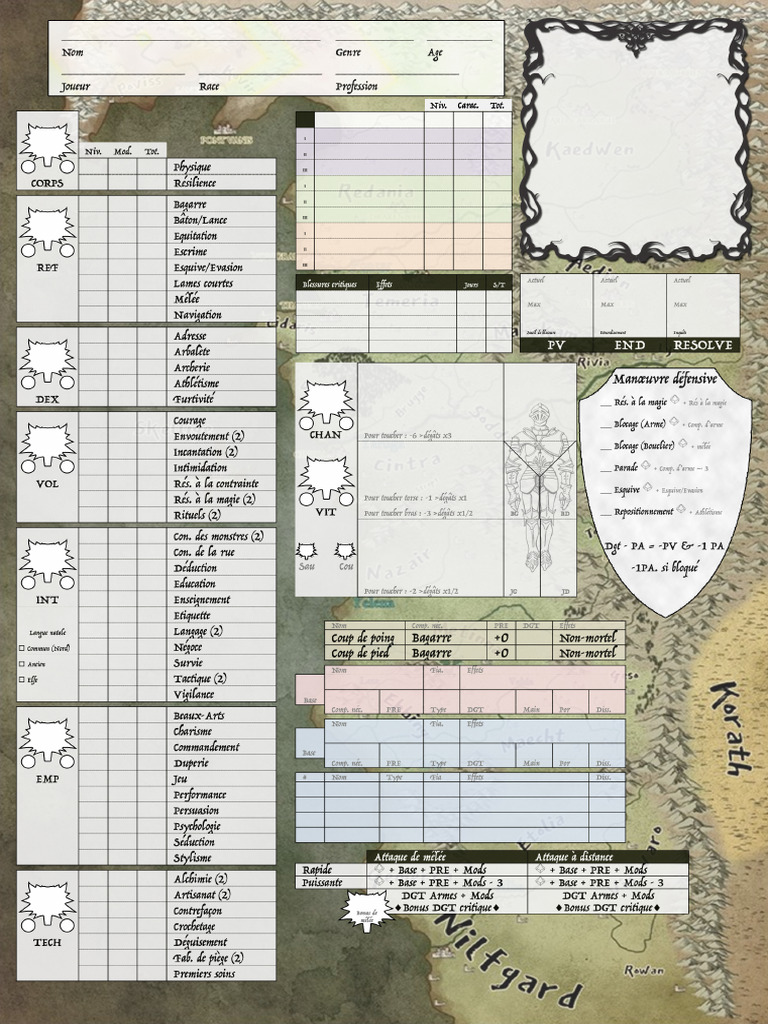 Feuille de perso A4 | PDF