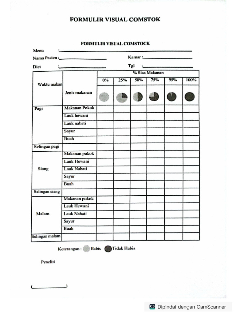 Formulir Visual Comstok | PDF