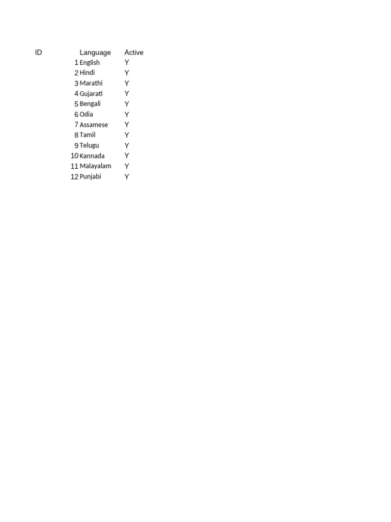 Exam Language Master | PDF