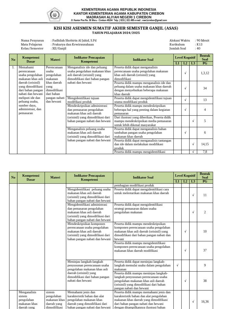 Kisi-Kisi ASAS Ganjil PKWU Kelas XII 24 25 | PDF