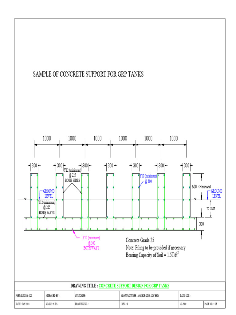 Concrete Plinth Design | PDF