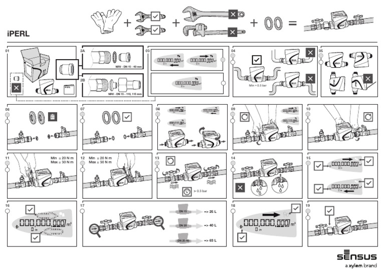 Sensus Iperl Installation Diagrams | PDF