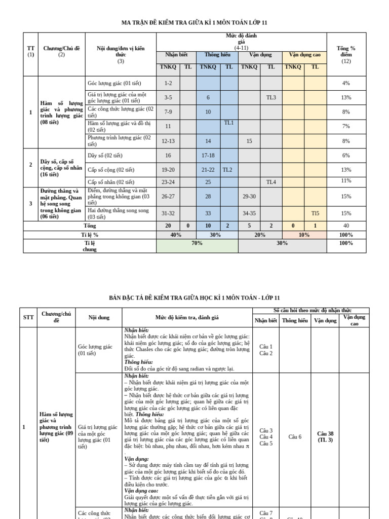 De Tham Khao Giua Ky 1 Toan 11 CTST Nam 2023 2024 Truong THPT Bao Thang 2 Lao Cai | PDF