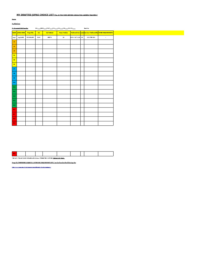 附件2 - Jupas Choices Template | PDF