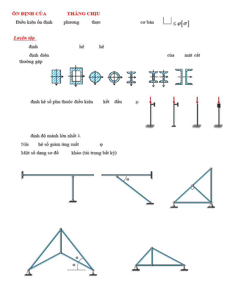 2024-On Tap SB2 | PDF