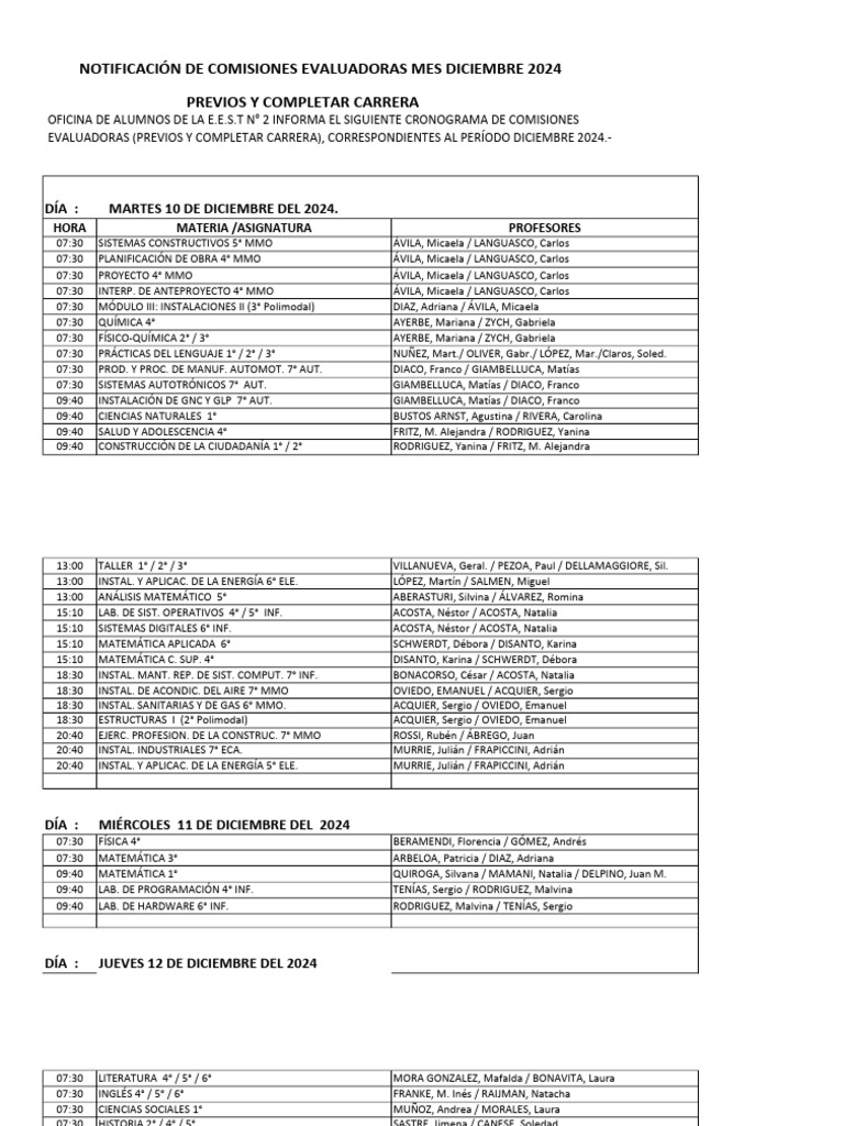 COMISIONES EVALUADORAS DICIEMBRE 2024 | PDF