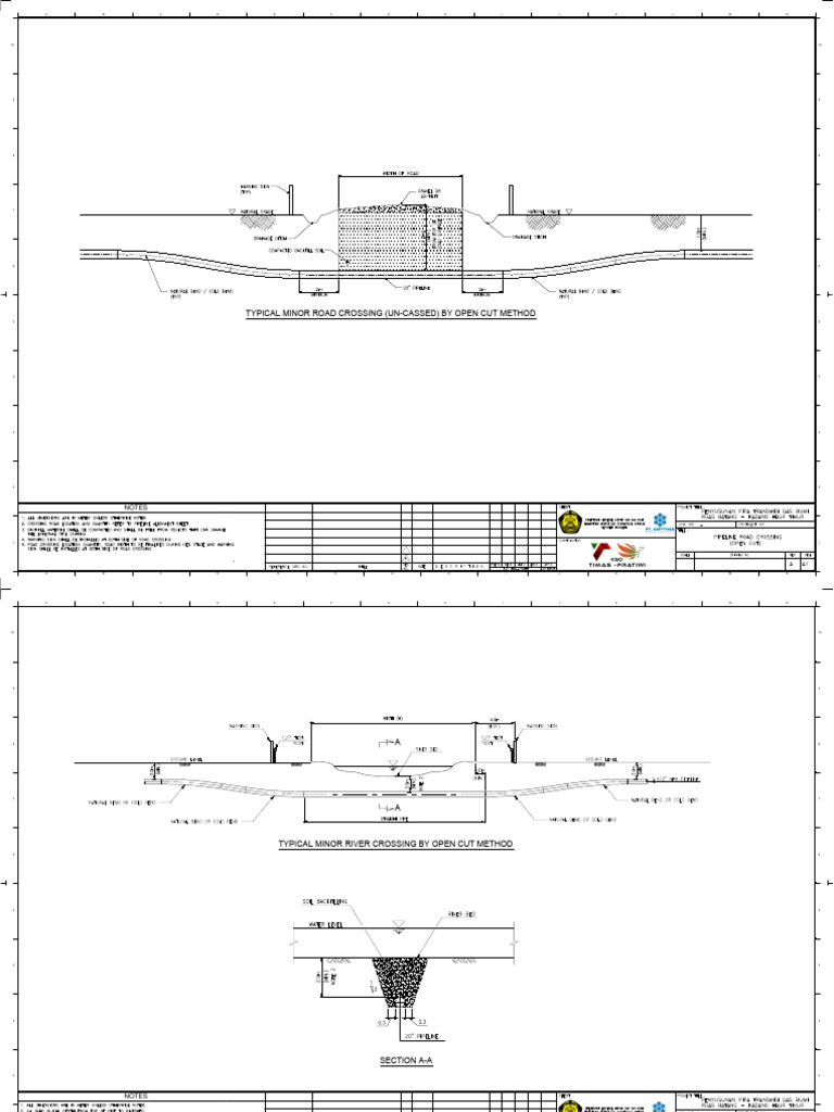 PDF Typical Drwaing Crossing | PDF