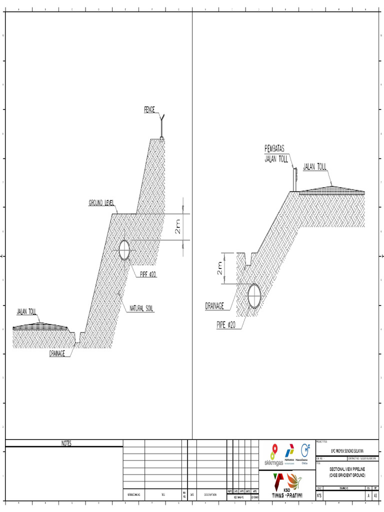 Sectional View Pipeline (Case Gradient Ground) | PDF