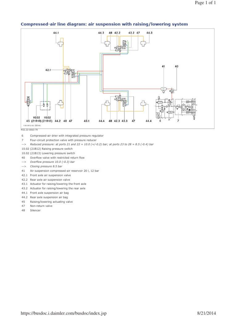 Wiring Pneumatic Airsus OH1836 | PDF