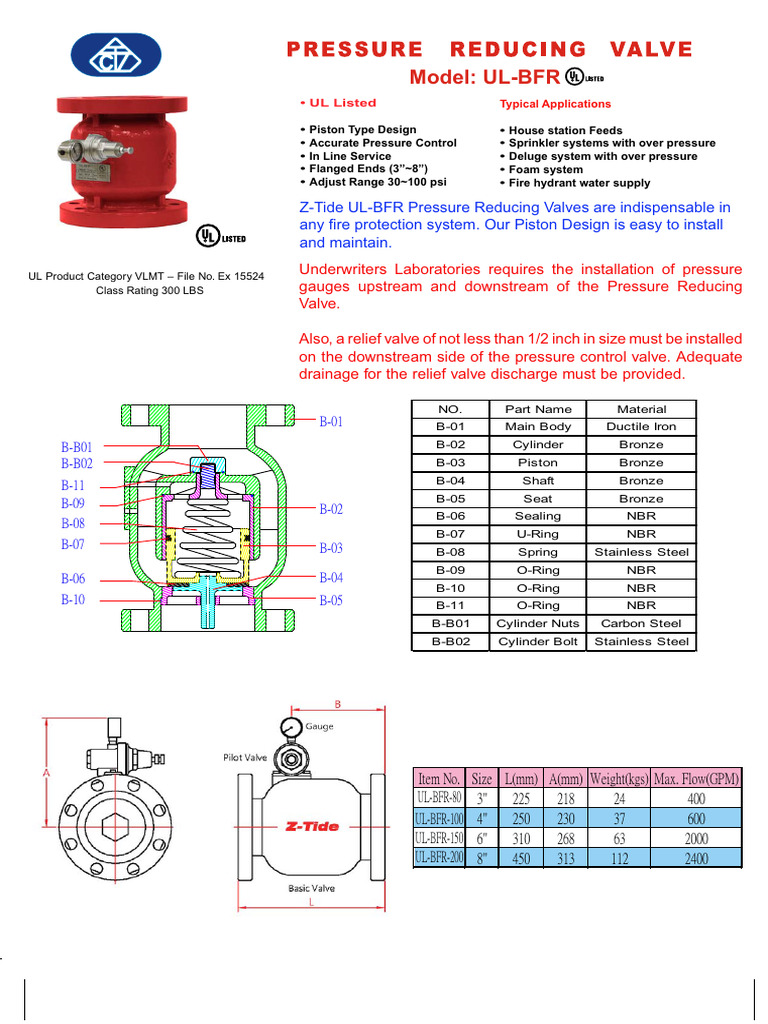 Fire System Pressure Valves Guide | PDF | Valve | Steel