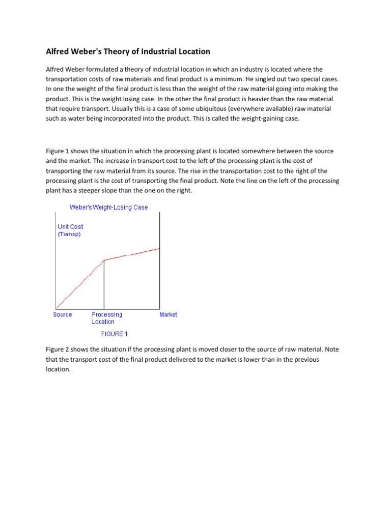 Alfred Weber's Theory of Plant Location | PDF