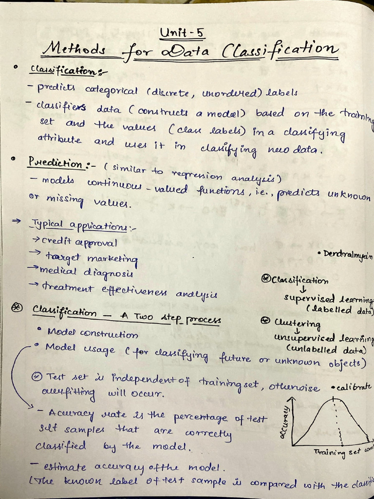 DWDM UNIT 5 | PDF