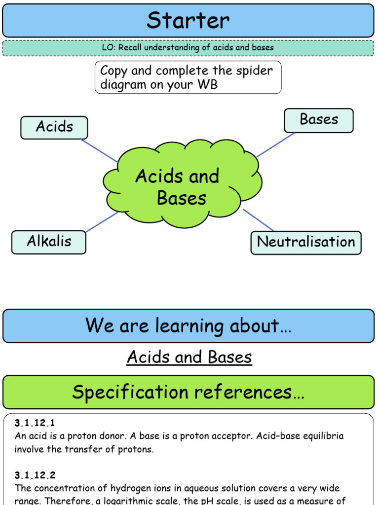 L1 - Intro To Acids and Bases | PDF | Acid | Ph