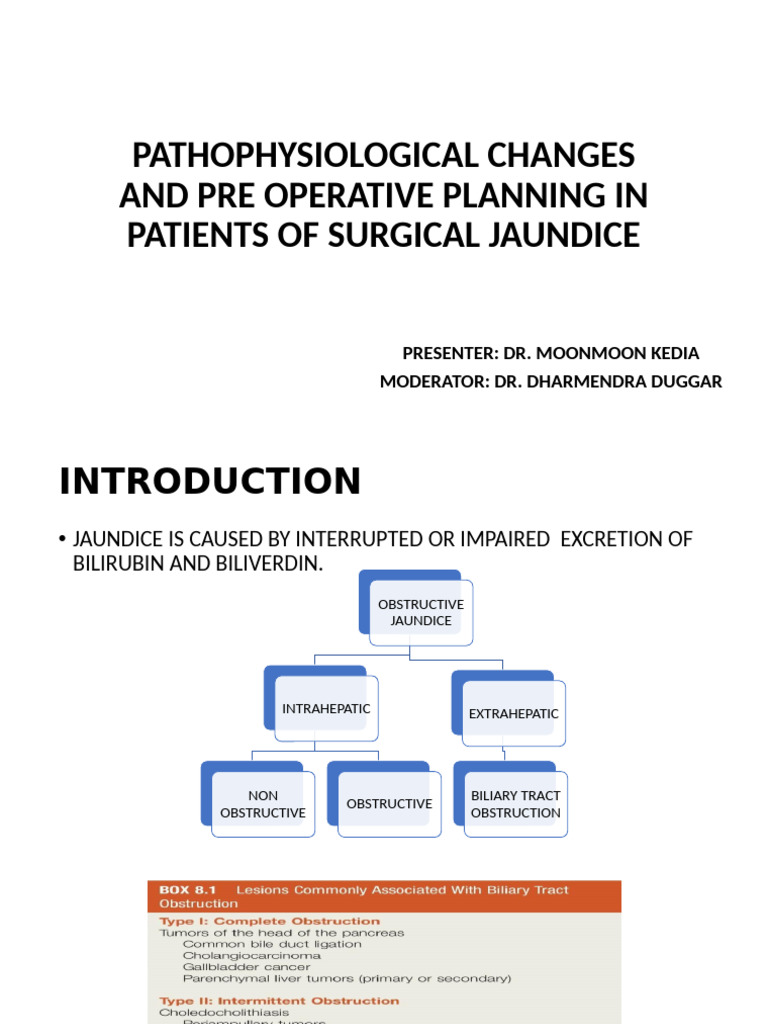 Pathophysiological Changes and Pre Operative Planning in Patients of Surgical Jaundice | PDF ...
