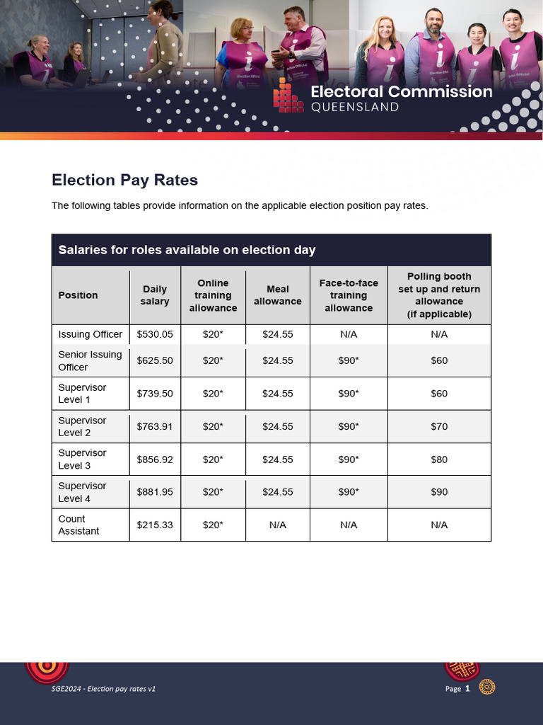 SGE2024 Election Pay Rates | PDF | Overtime | Salary