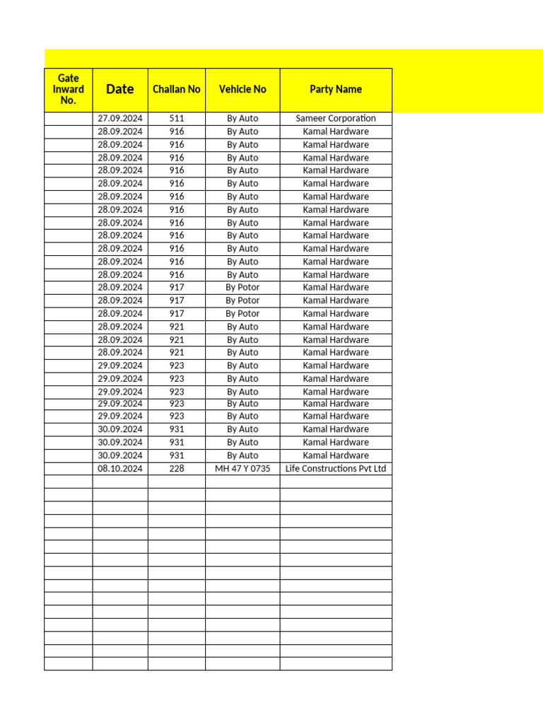 Material Inward From Sep2024 Life | PDF | Electrical Connector | Components