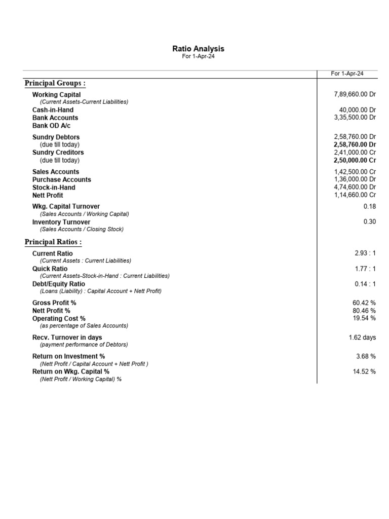 ratio analysis | PDF | Working Capital | Net Income