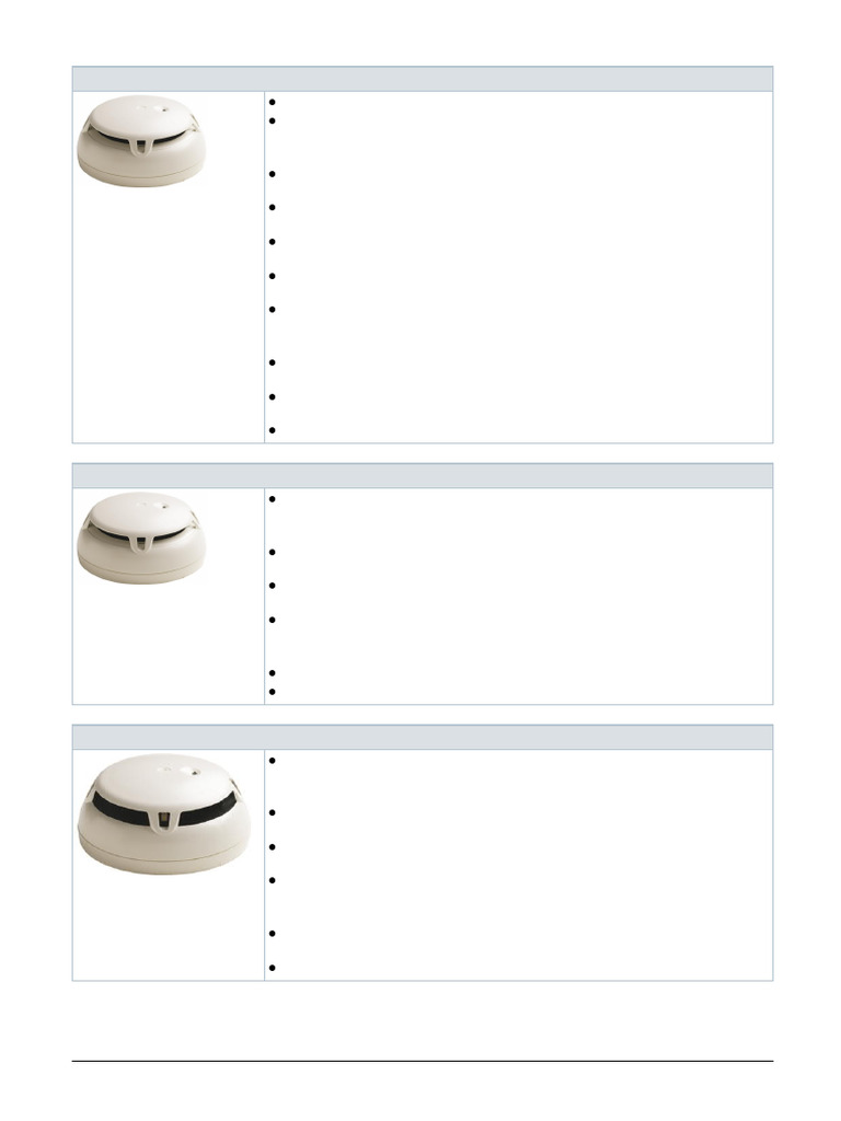 A6v10061740 Automatic Fire Detectors en 3 | PDF | Sensor | Smoke
