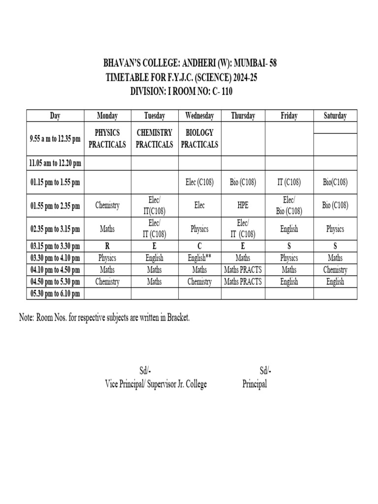 F.Y.J.C. Science Time Table 2024 25 | PDF | Natural Sciences | Physical ...