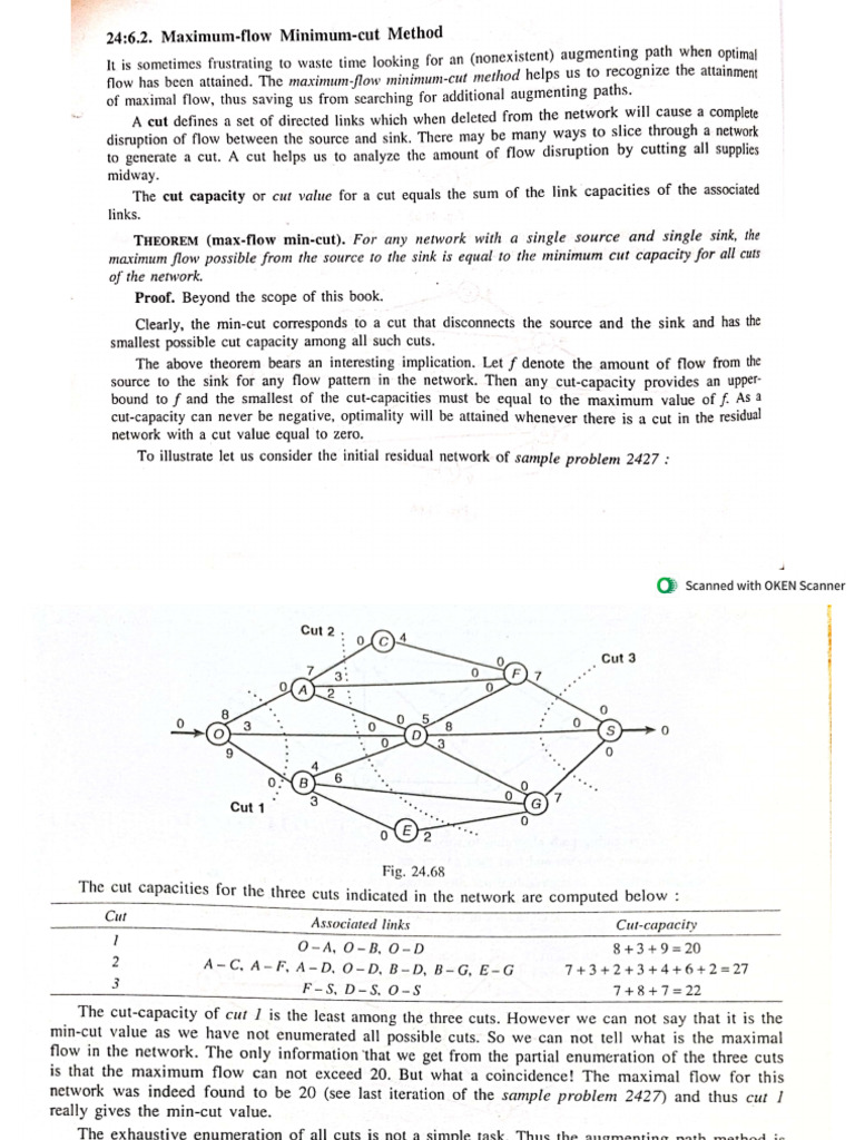 Max Flow Min Cut Theorem | PDF
