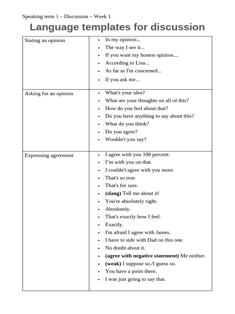 Language Templates For Discussion - Key | PDF