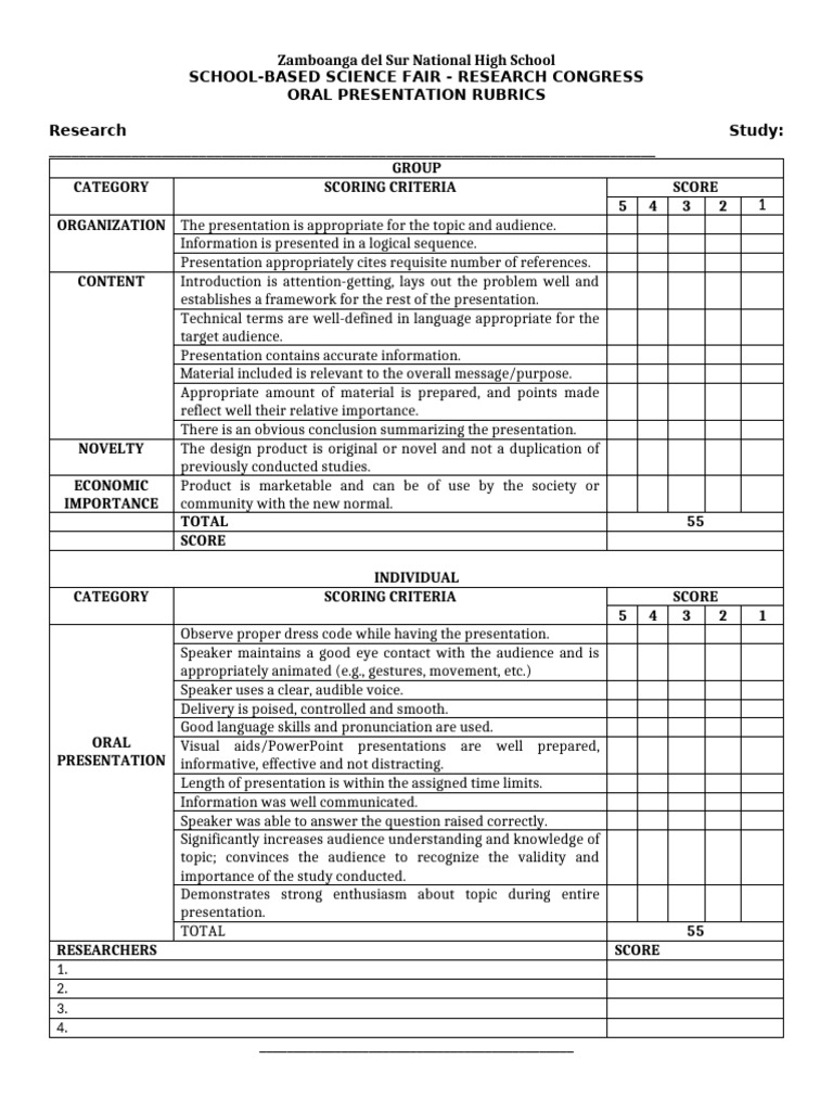 Research 2 Oral - Presentation.rubrics. | PDF | Information | Cognitive ...