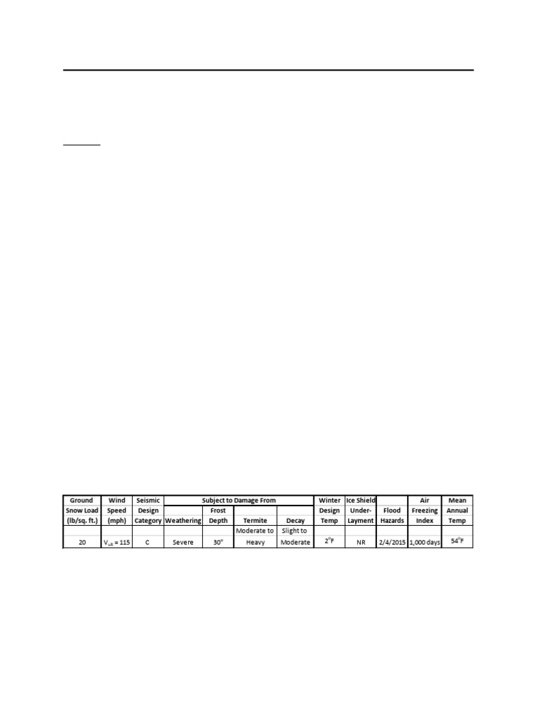 2018 International Residential Code PDF | PDF