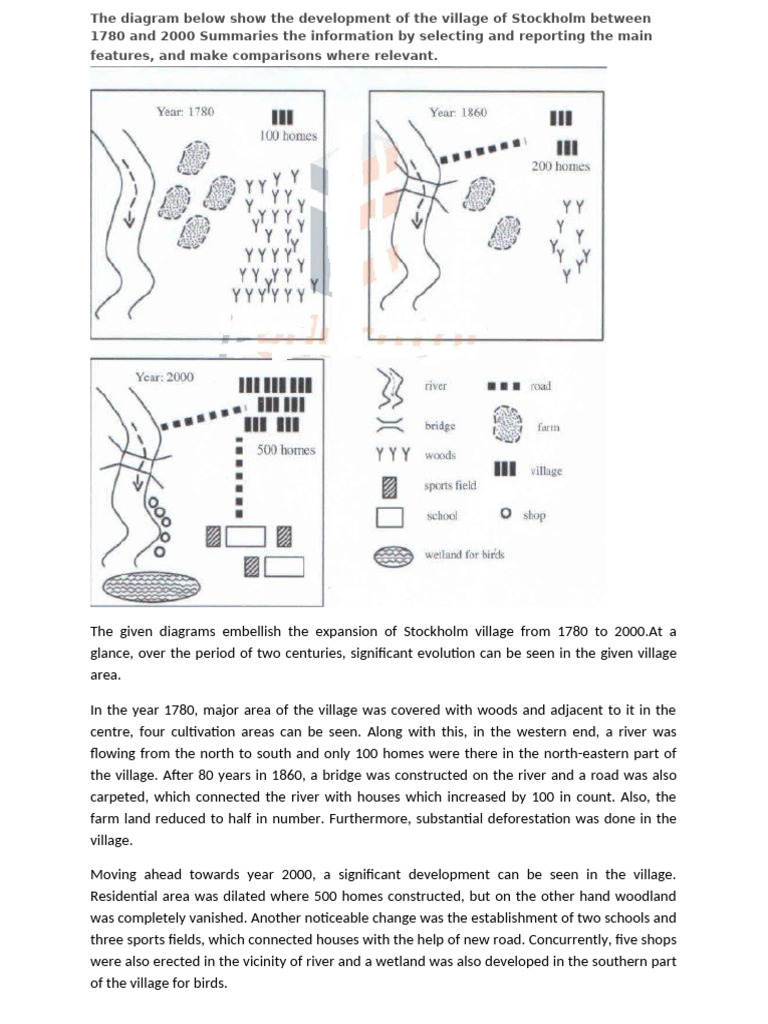 Map Balance Between Life | PDF