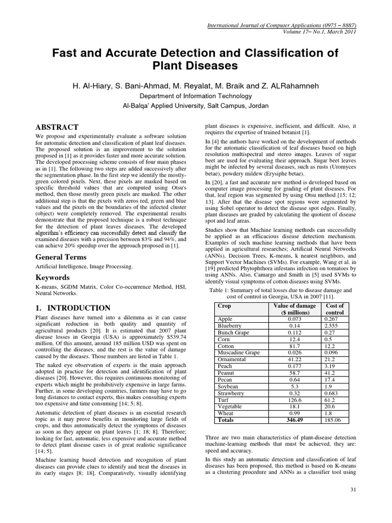 Fast Plant Disease Detection Algorithm | PDF | Artificial Neural ...