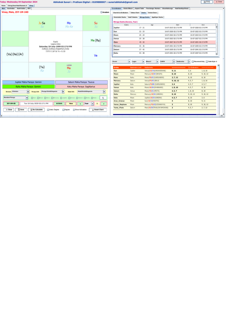 Vinay Ji | PDF | Planets In Astrology | Hindu Astrology