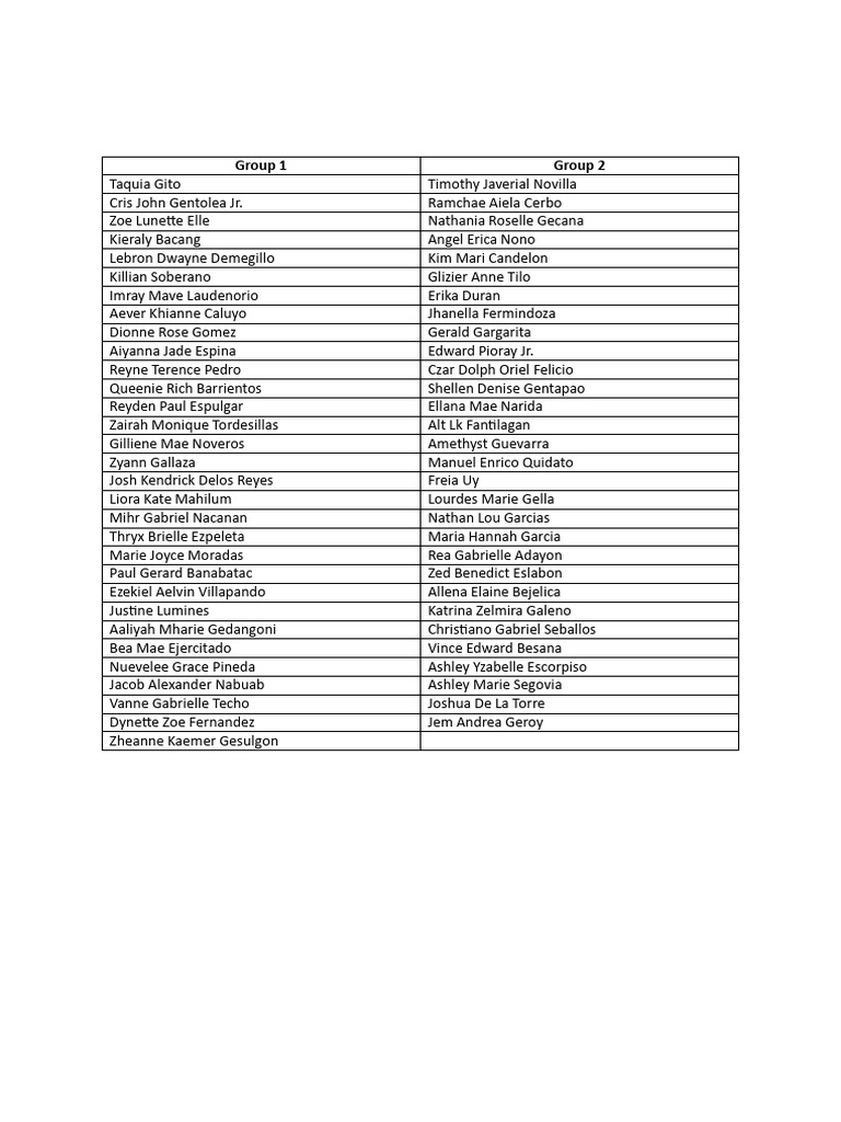 Ste Student List | PDF