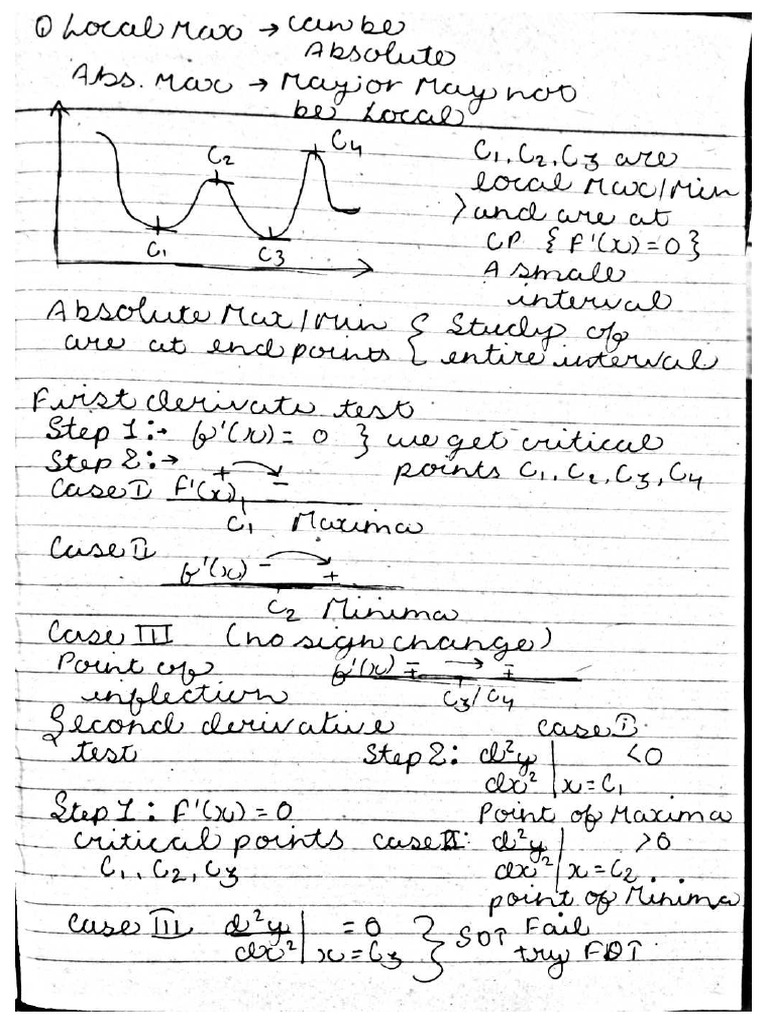 Class 12 Aod Notes | PDF