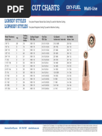 Victor Propane LPG Natural Gas Cutting Tip Chart | PDF | Process ...