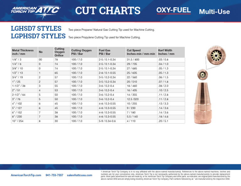 Oxy-Fuel Cutting Tip Size Chart | PDF | Process Engineering | Chemical ...