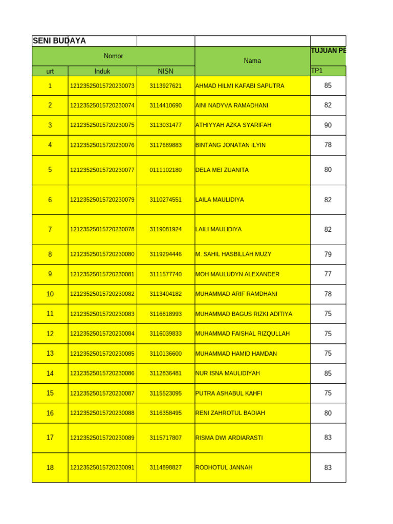 FORMAT NILAI SAS KELAS 8 PKN fix | PDF