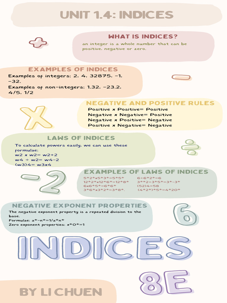 math indices | PDF