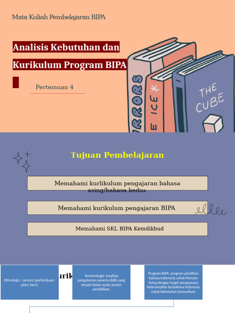 Kurikulum BIPA: Analisis dan Implementasi | PDF