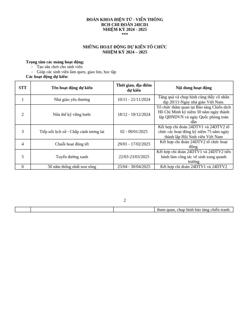 2. Phuong huong nam hoc (bang ngang) | PDF