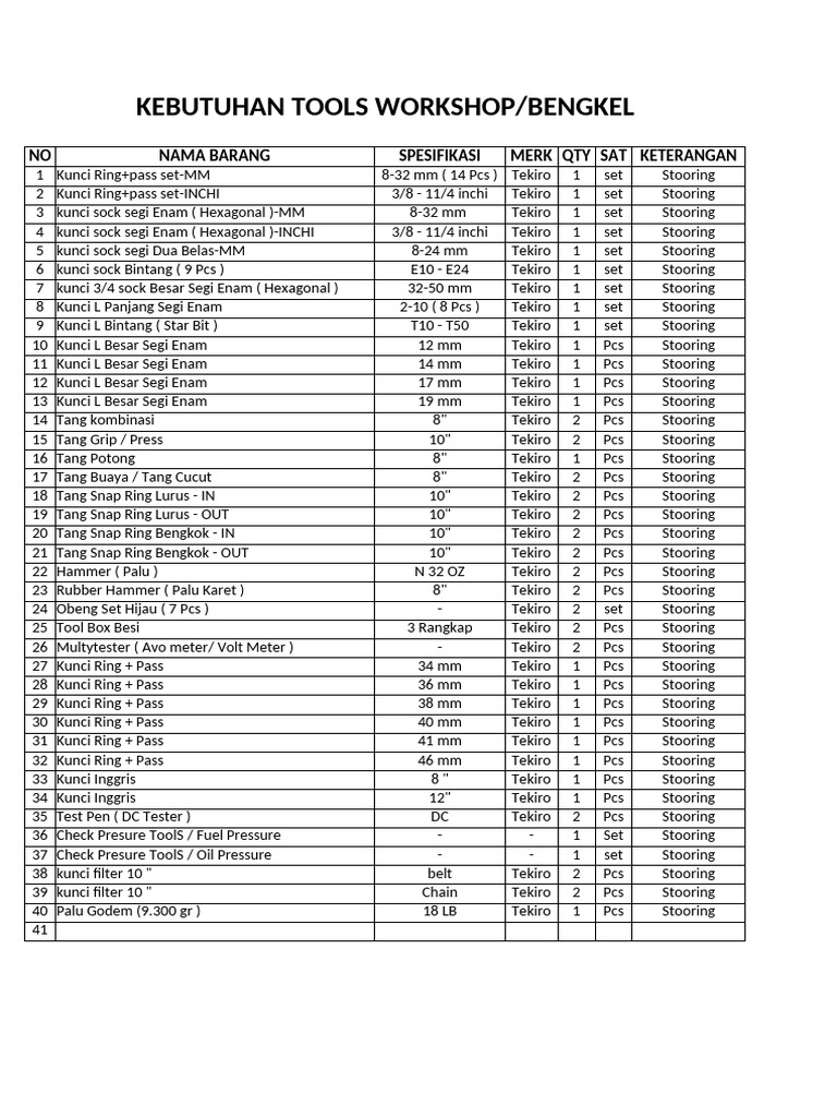 Kebutuhan Tools Mekanik | PDF | Electrical Engineering | Electromagnetic Compatibility